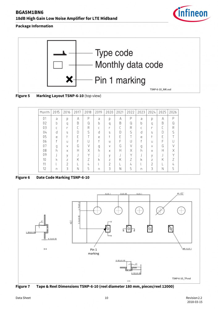 BGA5M1BN6 datasheet page 10