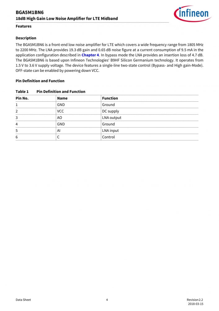 BGA5M1BN6 datasheet page 4