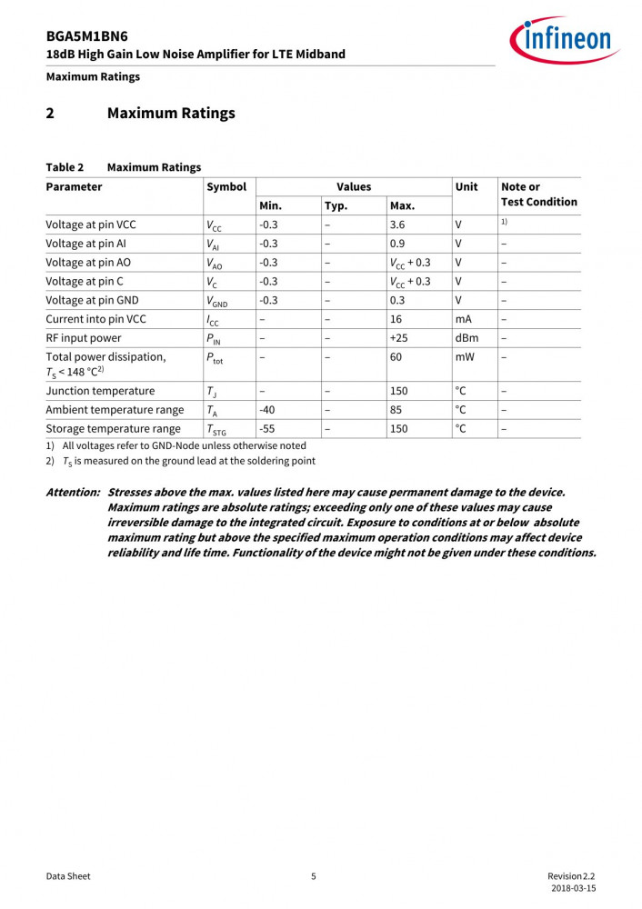 BGA5M1BN6 datasheet page 5