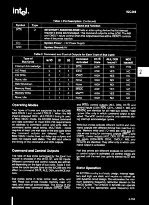 Rochester Electronics N82C288-10 for sale