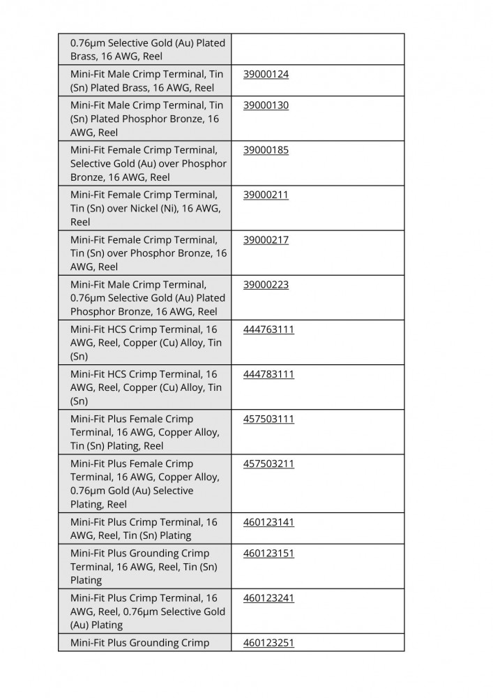Product documentation page 4