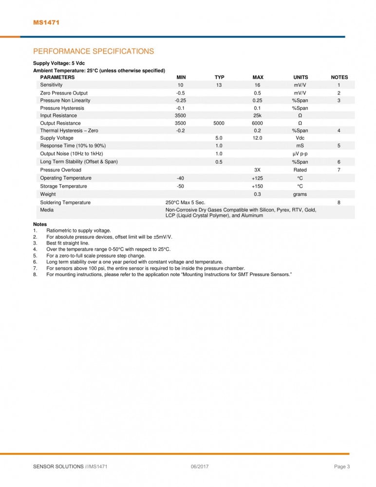 MS1471 datasheet page 3