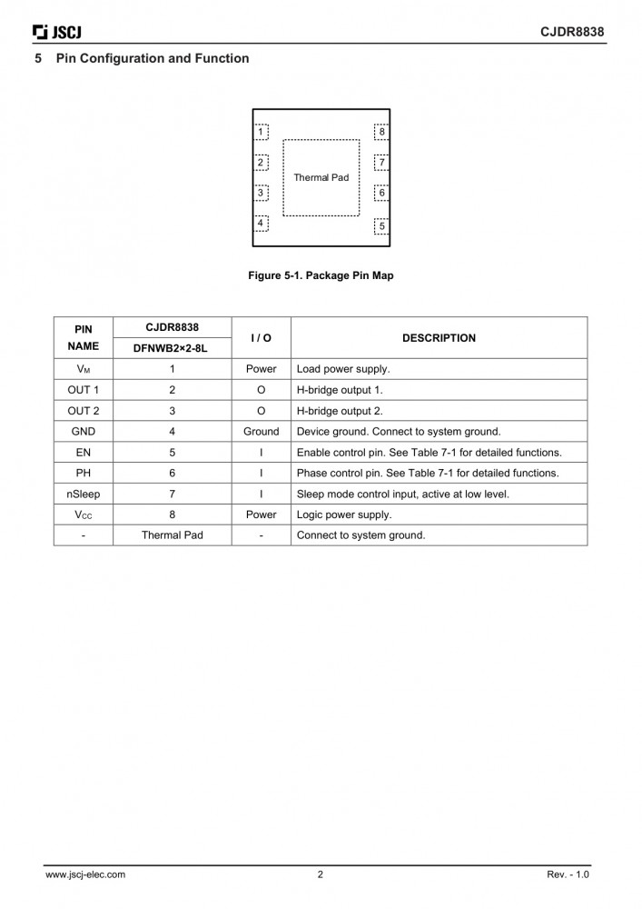 CJDR8838 datasheet page 2