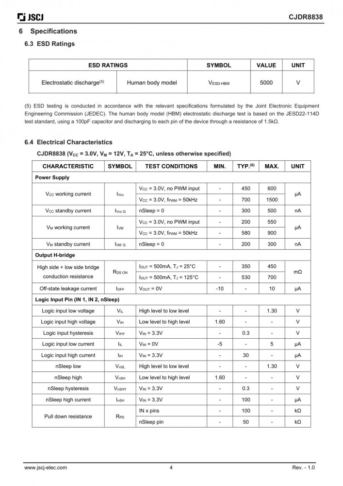 CJDR8838 datasheet page 4