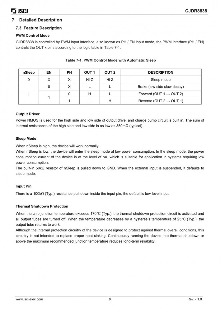 CJDR8838 datasheet page 8