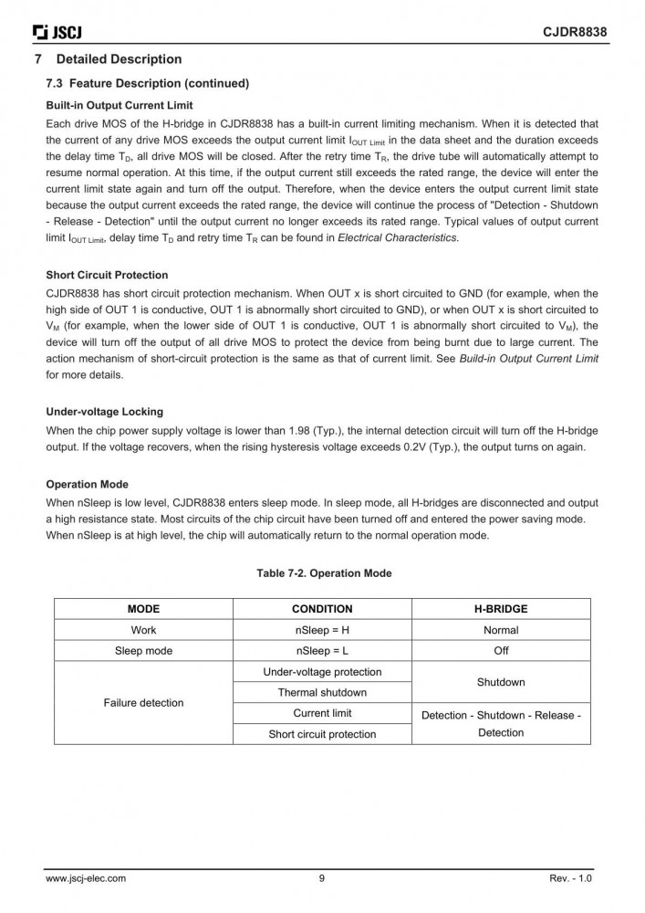 CJDR8838 datasheet page 9