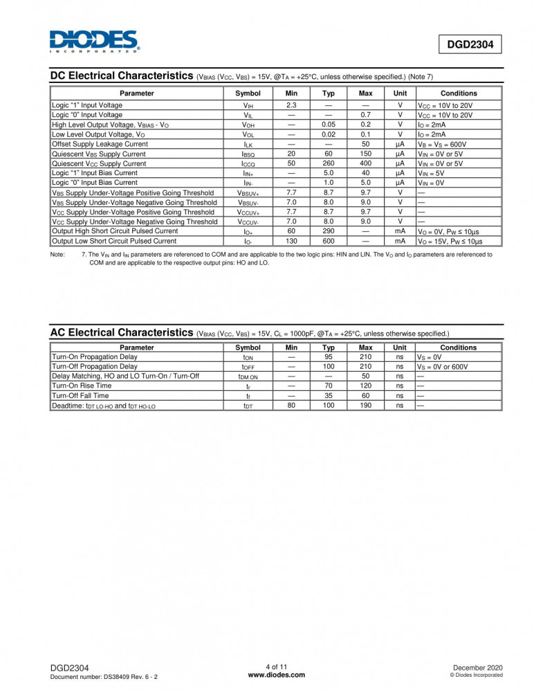 DGD2304S8-13 datasheet page 4
