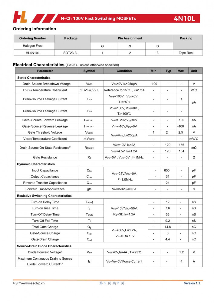 4N10L datasheet page 2