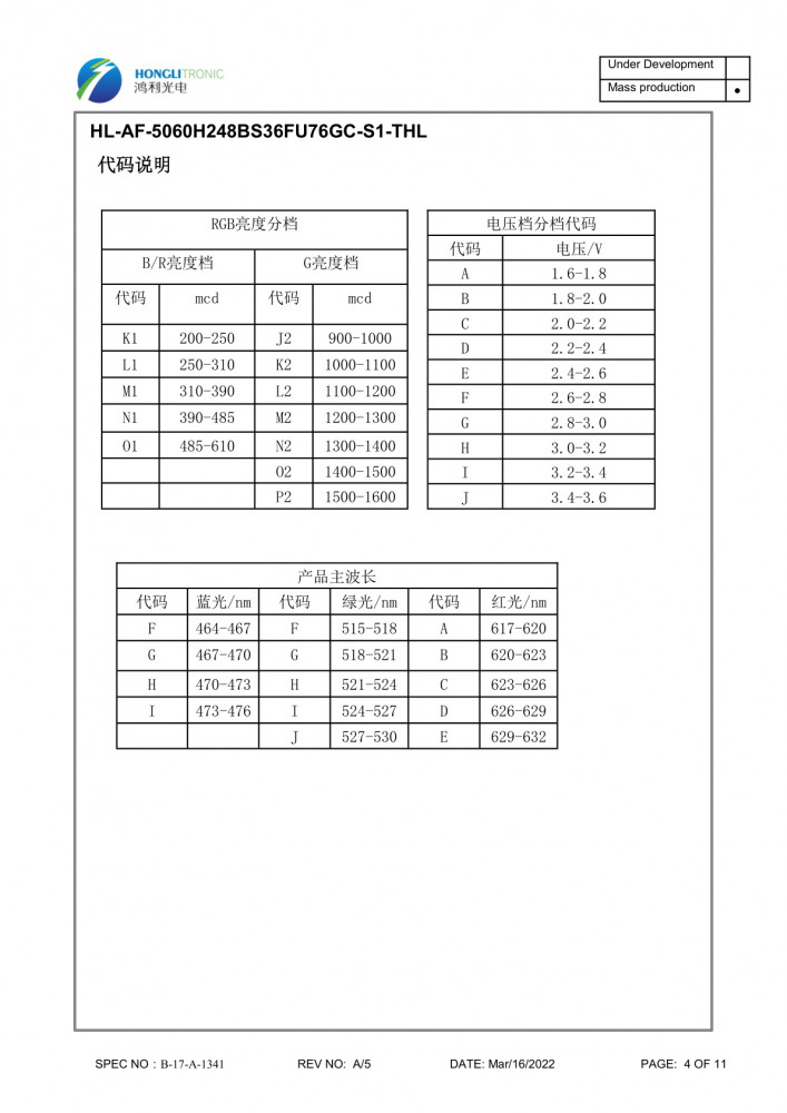 Datasheet page 4