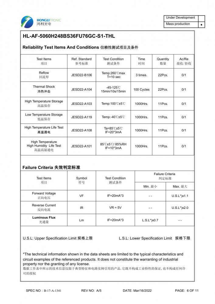 Datasheet page 6