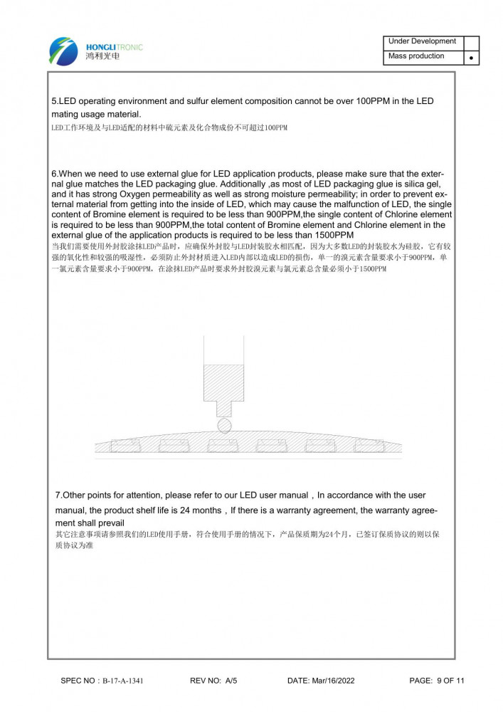 Datasheet page 9