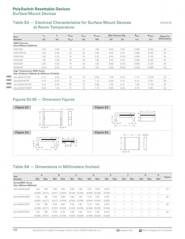Littelfuse PolySwitch document page 10