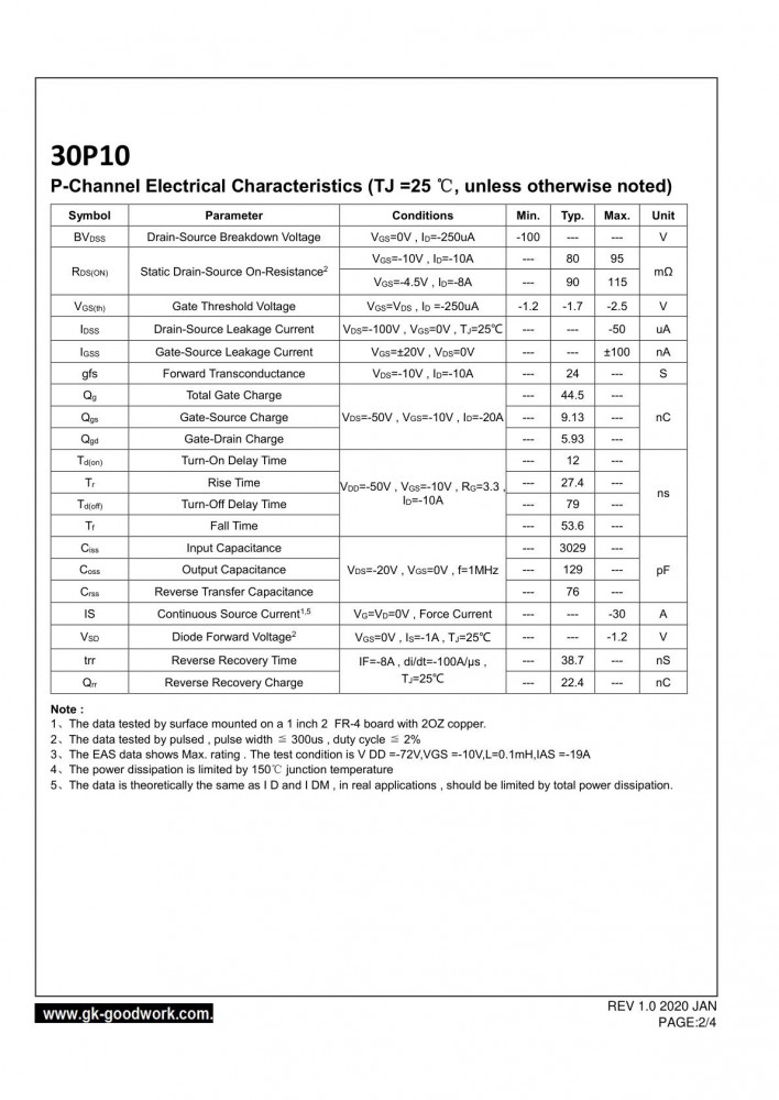 GOODWORK 30P10 datasheet page 2