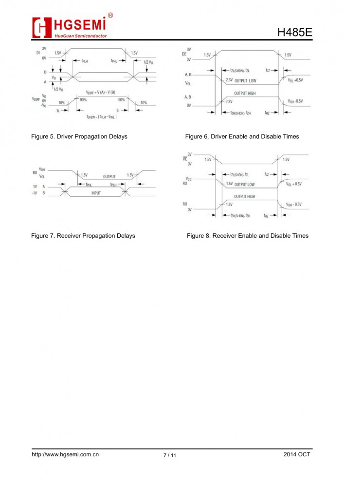 H485E datasheet page 7