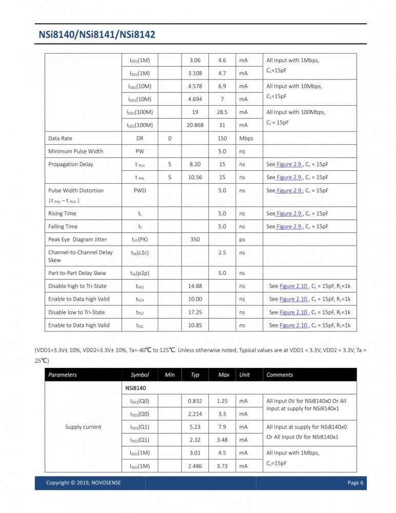 NSI8140N1 datasheet page 6