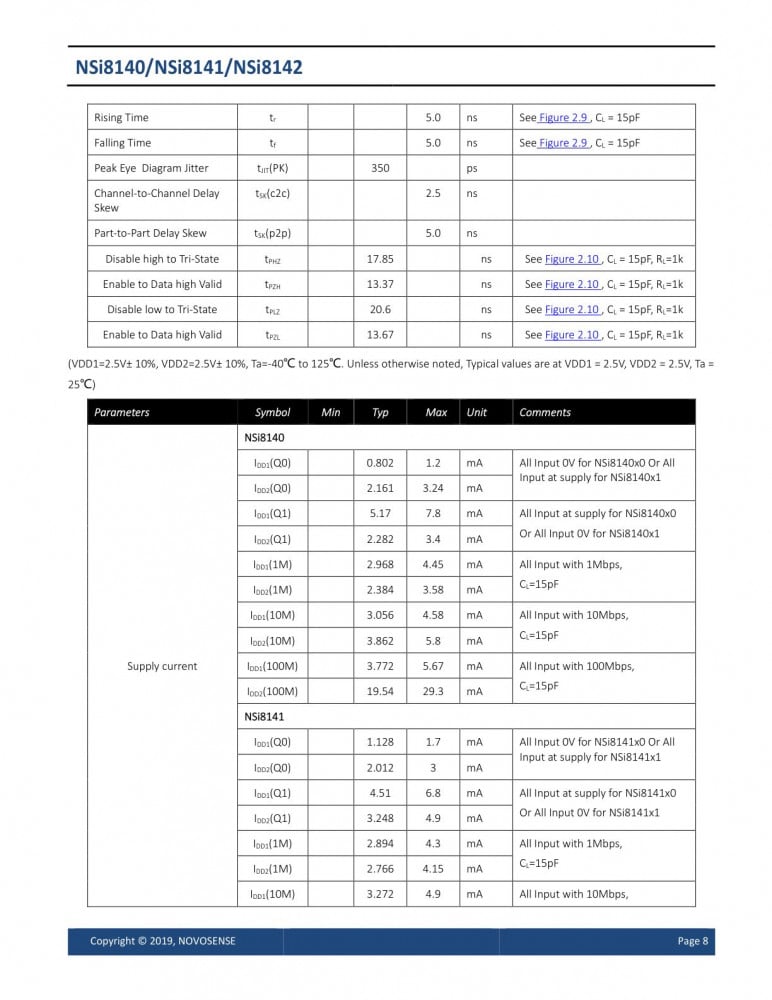 NSI8140N1 datasheet page 8