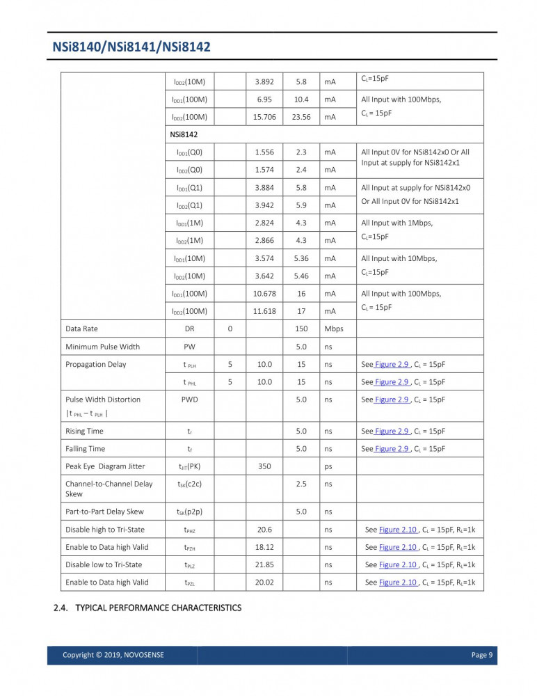 NSI8140N1 datasheet page 9
