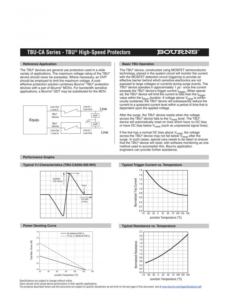 TBU-CA series datasheet page 3