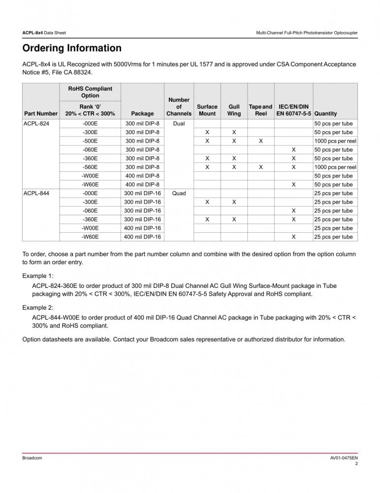 ACPL-8x4 datasheet page 2