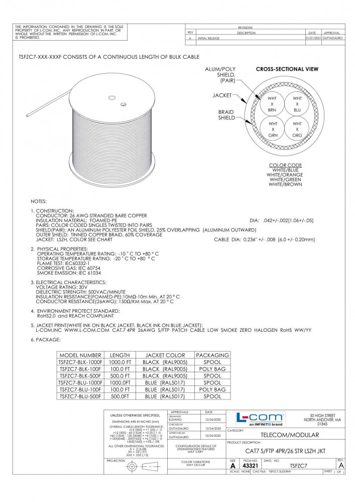 TSFZC7 cable technical drawing