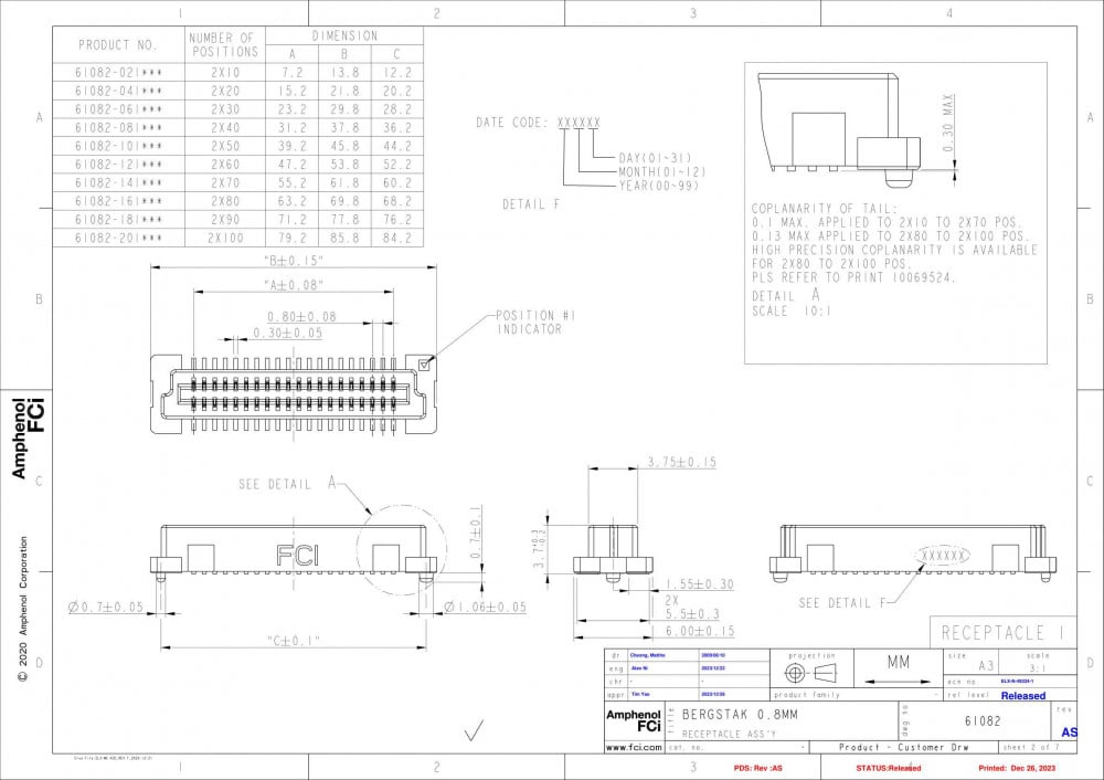 61082-101402LF document page 2