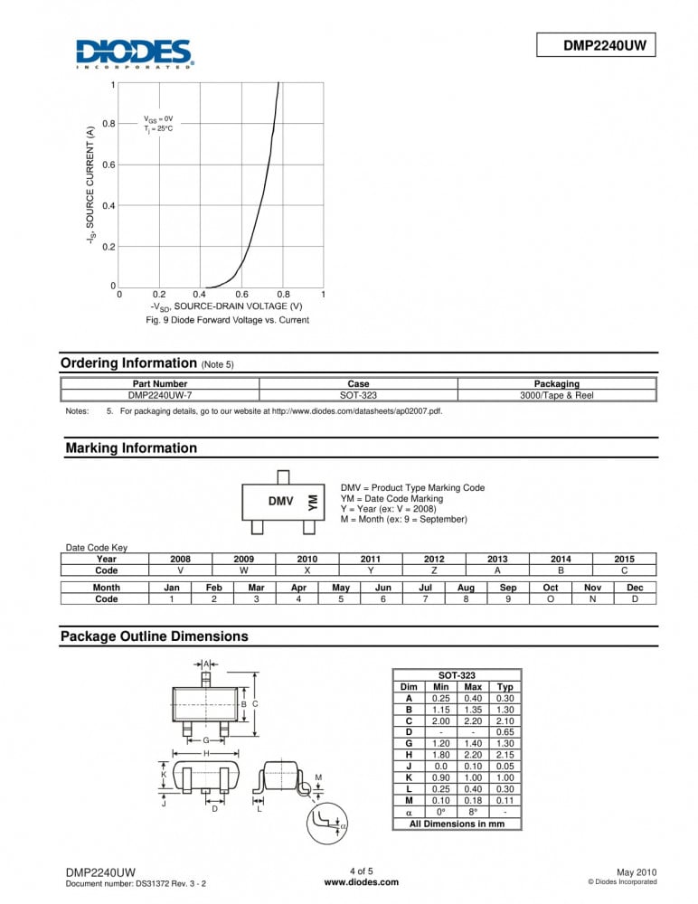 DMP2240UW-7 datasheet page 4