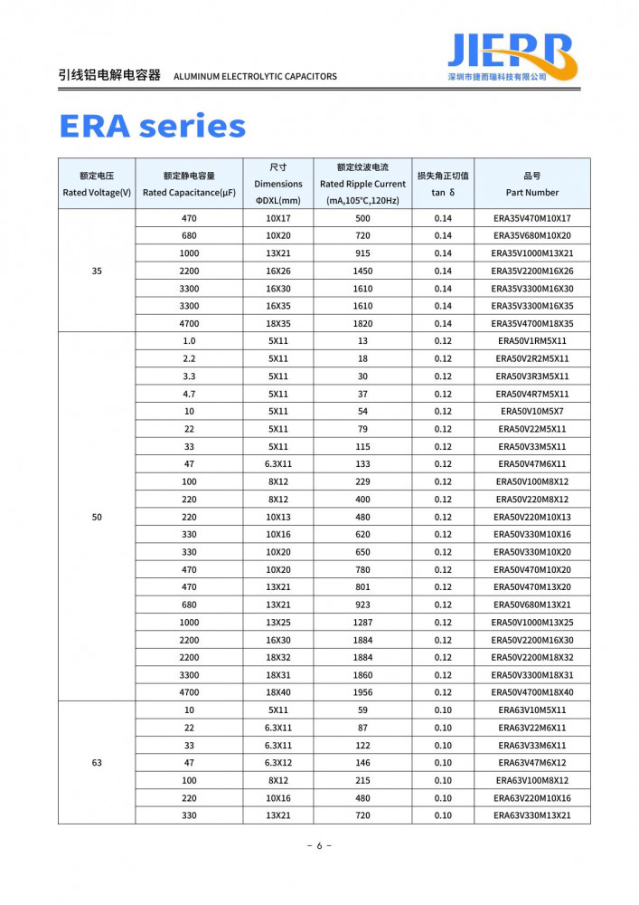 JIERR ERA series datasheet page 6