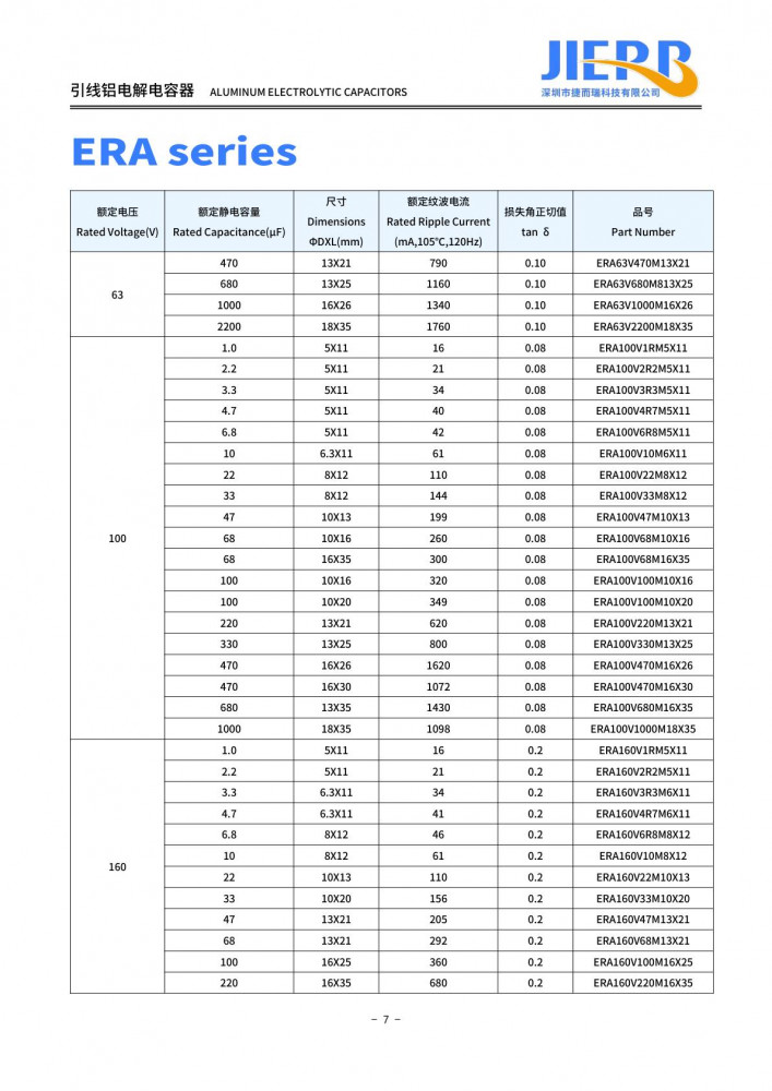 JIERR ERA series datasheet page 7