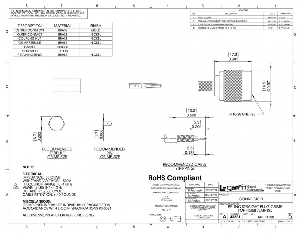L-com ARTP-1708 product drawing