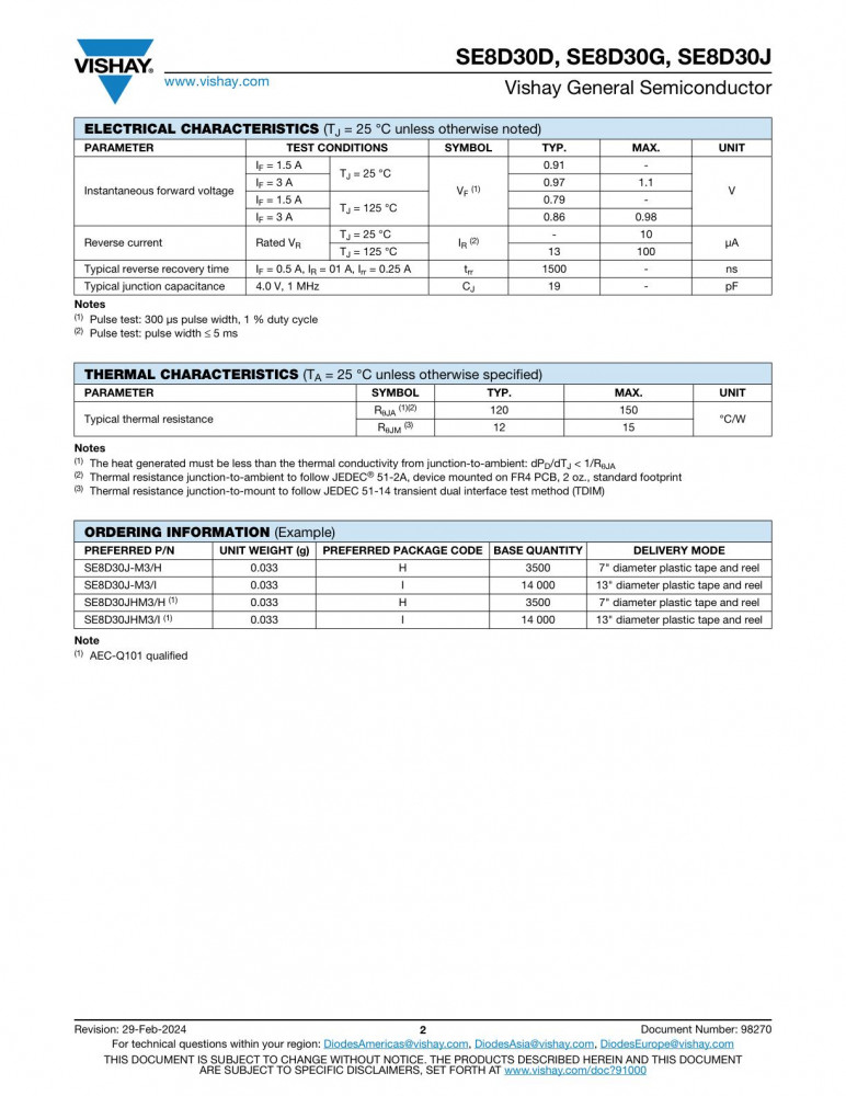 SE8D30 datasheet page 2