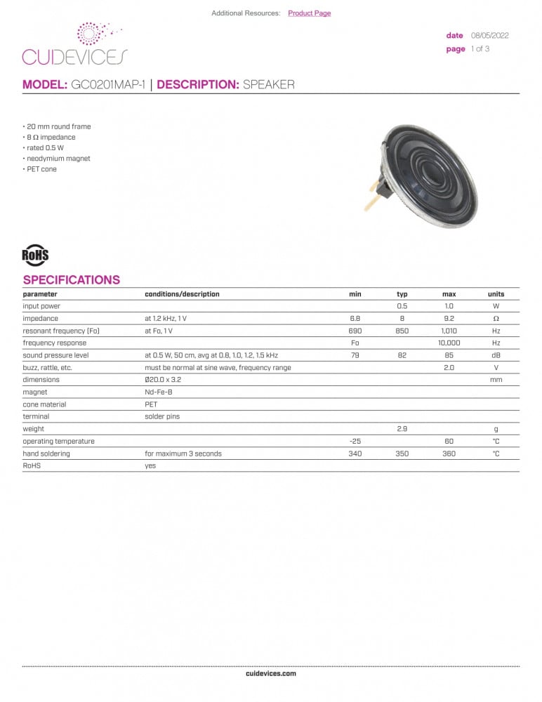 GC0201MAP-1 datasheet page 1
