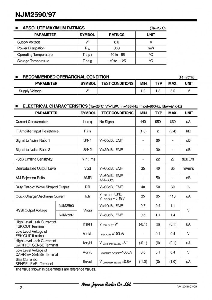 NJM2590 datasheet page 2