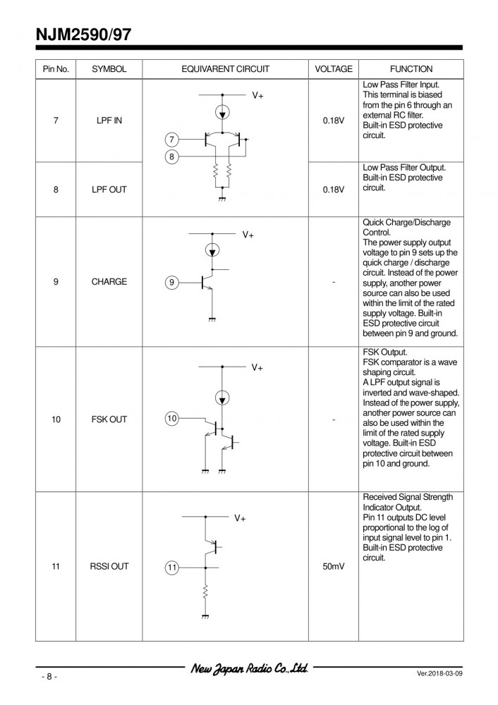 NJM2590 datasheet page 8