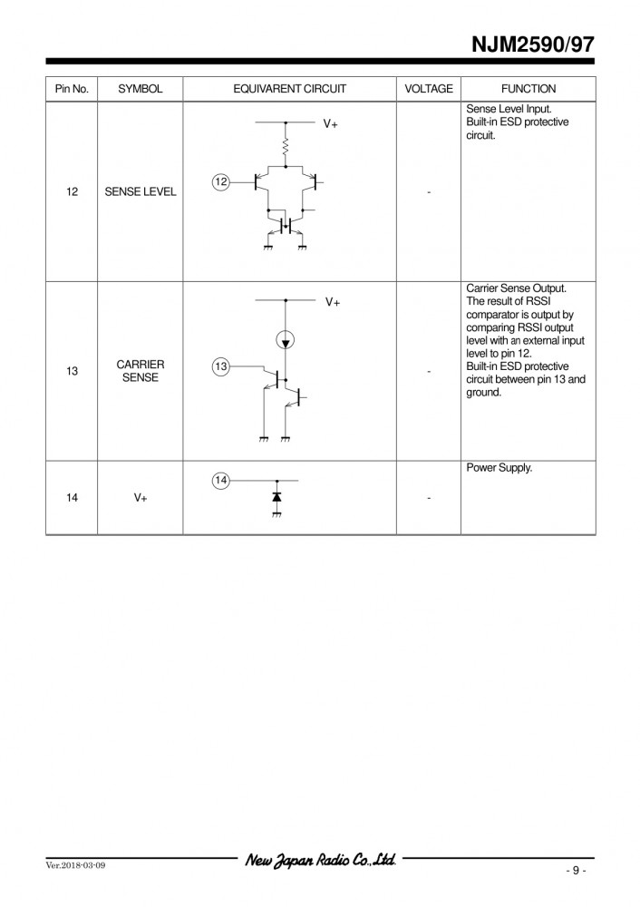 NJM2590 datasheet page 9