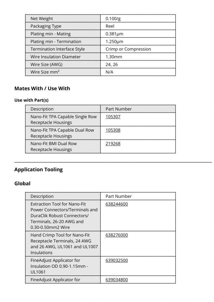 Nano-Fit document page 3