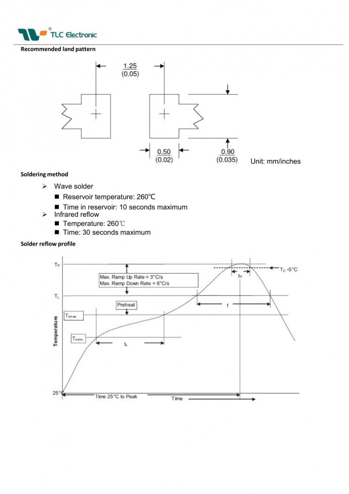 F06F3 datasheet page 4