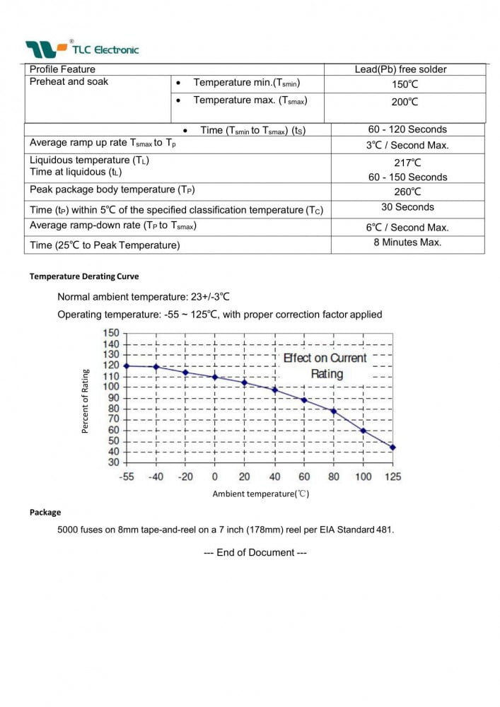F06F3 datasheet page 5
