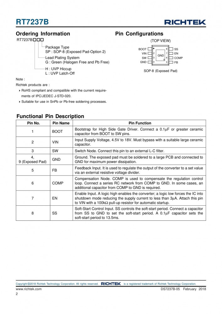 RT7237B datasheet page 2