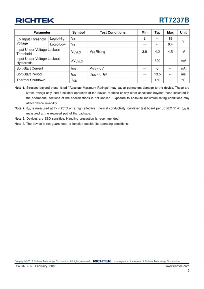 RT7237B datasheet page 5