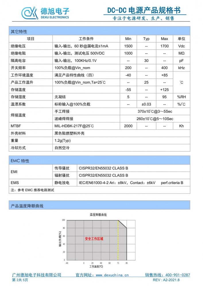 B0305S-1W datasheet page 2
