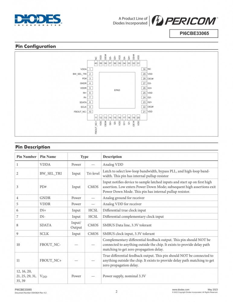 PI6CBE33065 datasheet page 2