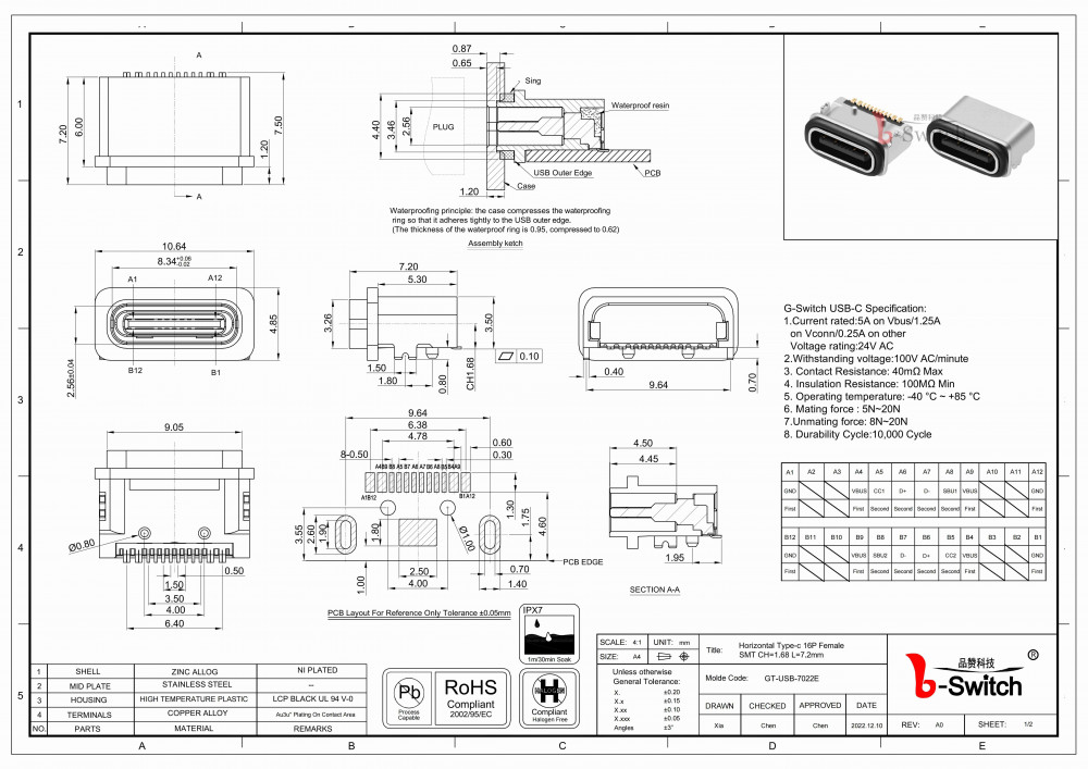 G-Switch GT-USB-7022E technical specification page
