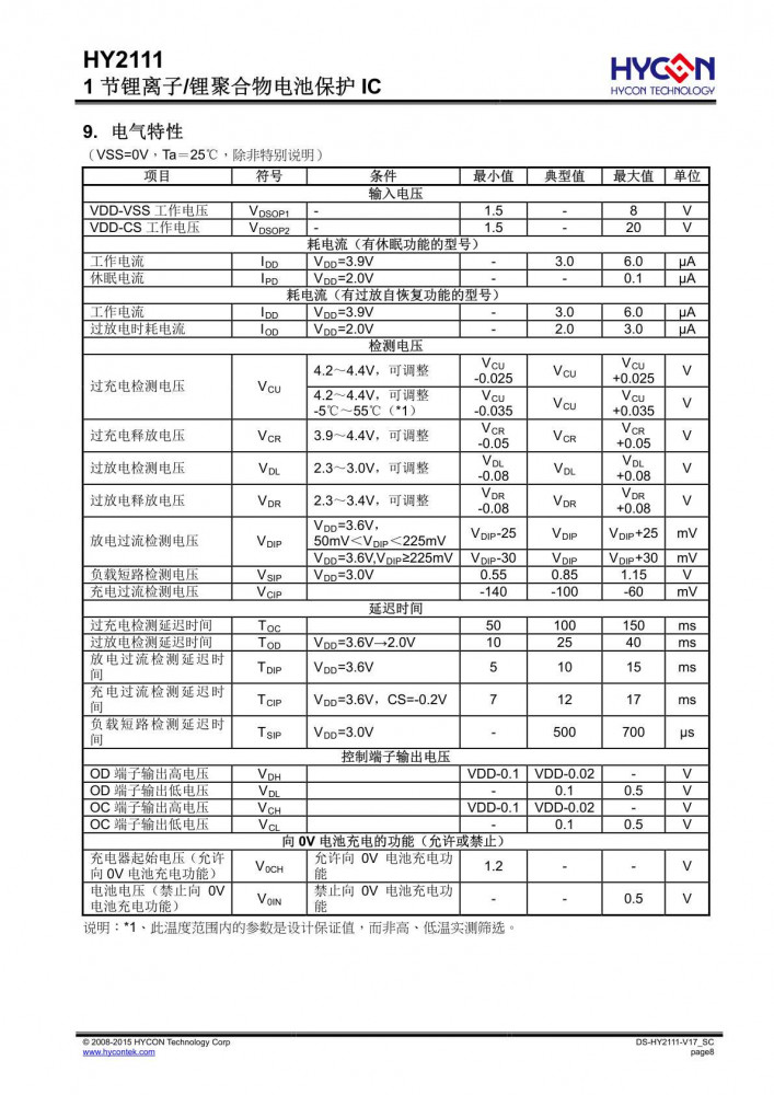 HY2111 datasheet page 8