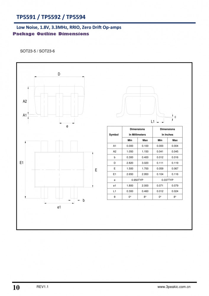TP5592-SR datasheet page 10