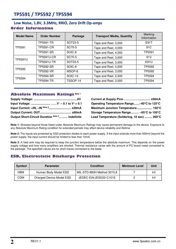 TP5592-SR datasheet page 2