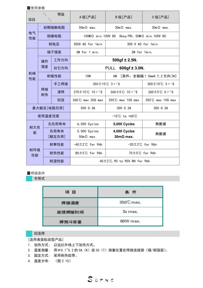SOFNG U30-04 approval drawing page 4