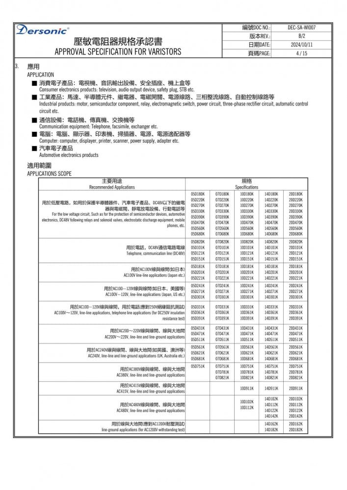 Dersonic varistor approval specification page 5