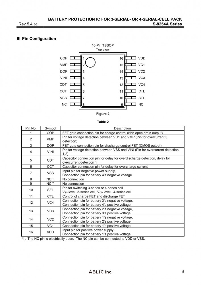 ABLIC S-8254A datasheet page 5