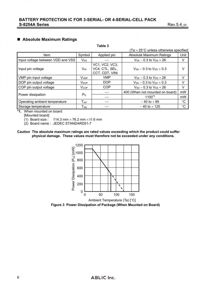 ABLIC S-8254A datasheet page 6