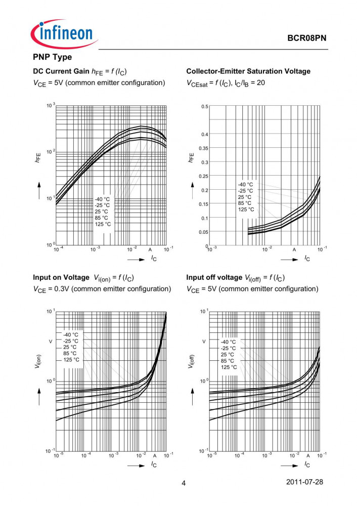 BCR08PN technical document page 4